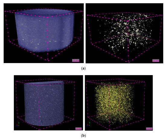 Minerals | Free Full-Text | Selective Disintegration Justification ...