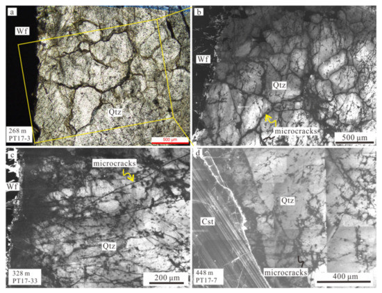 The Mechanisms Forming the Five–Floor Zonation of Quartz Veins: A Case ...