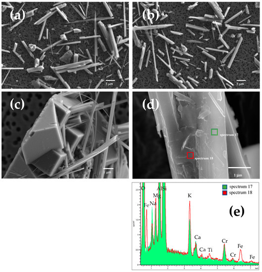 Surface and Bulk Modifications of Fibrous Erionite in Mimicked Gamble’s ...