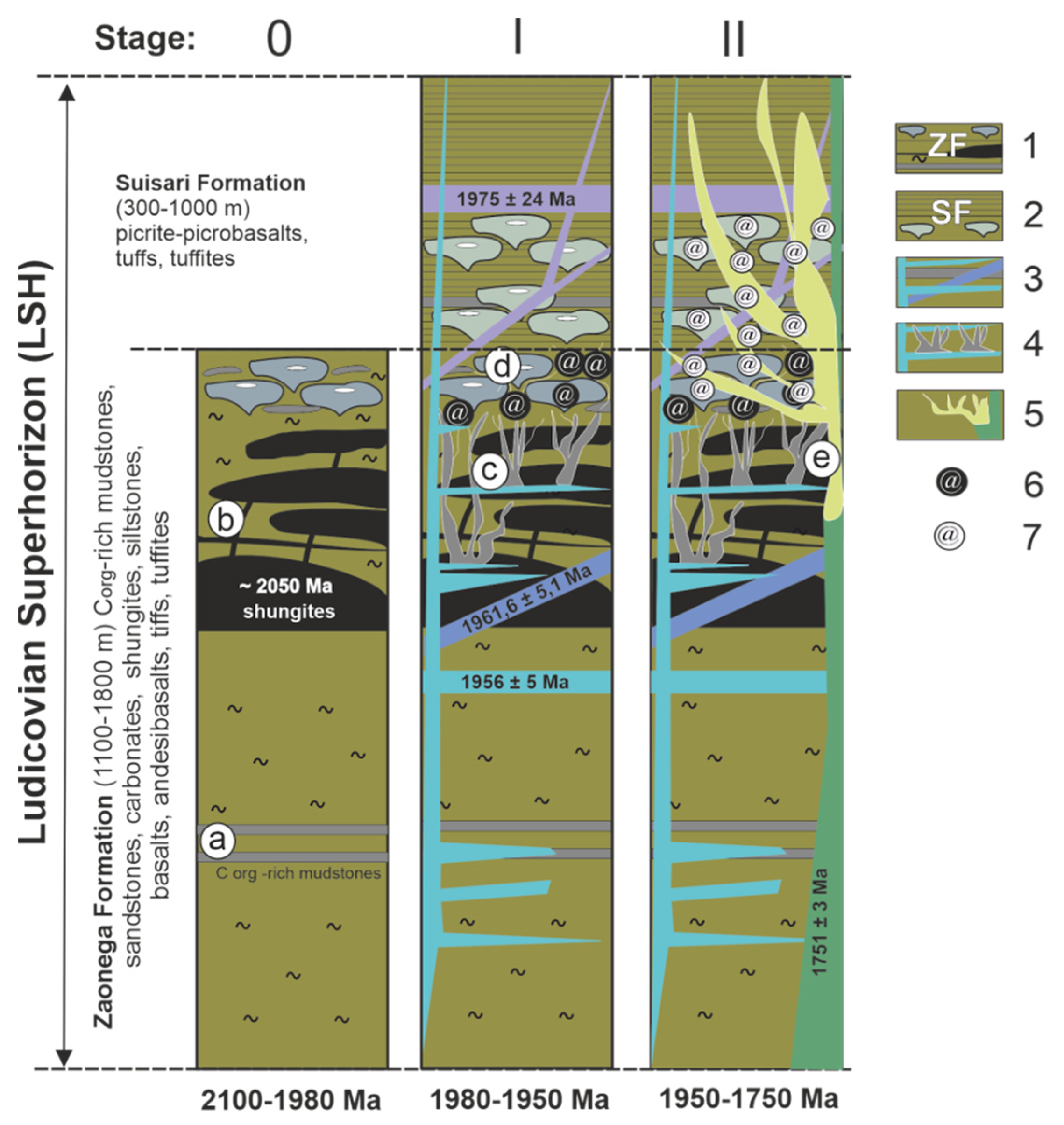 Black Agates from Paleoproterozoic Pillow Lavas (Onega Basin, Karelian ...