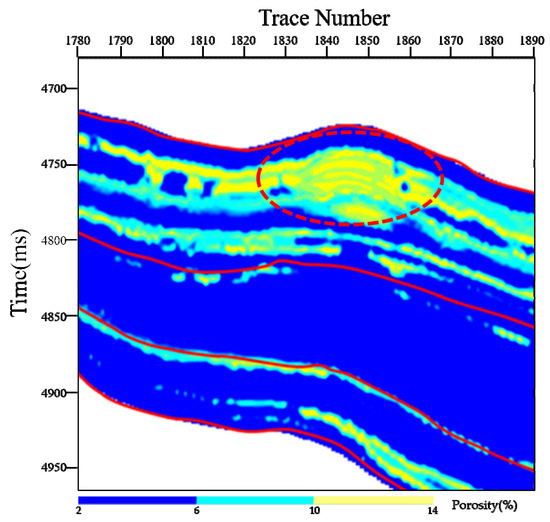 Pre-Stack Seismic Data-Driven Pre-Salt Carbonate Reef Reservoirs ...