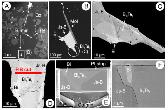 Bi8Te3, the 11-Atom Layer Member of the Tetradymite Homologous Series
