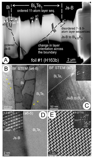 Bi8Te3, the 11-Atom Layer Member of the Tetradymite Homologous Series