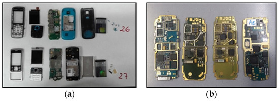 Metal Extraction and Recovery from Mobile Phone PCBs by a Combination ...