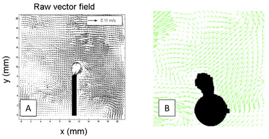 A Rational Interpretation of the Role of Turbulence in Particle-Bubble ...