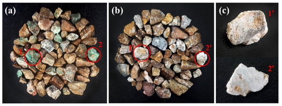 Copper Extraction from Oxide Ore of Almalyk Mine by H2SO4 in Simulated ...
