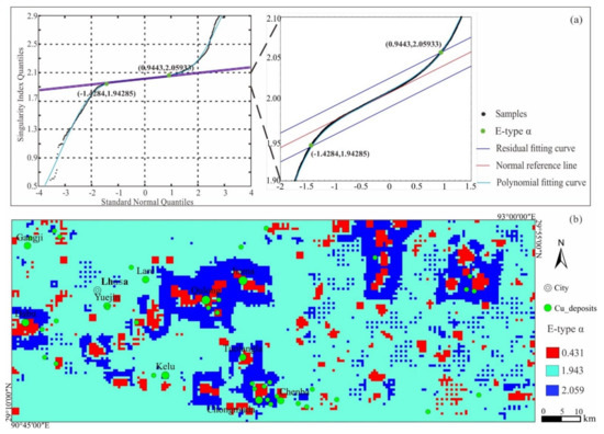 Regional Geochemical Anomaly Identification Based on Multiple-Point Geostatistical Simulation ...