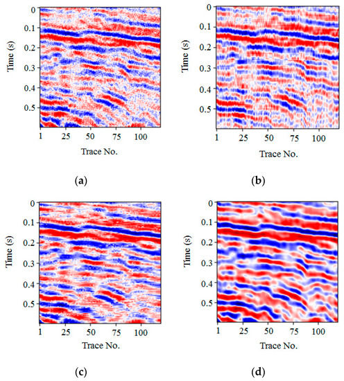 Minerals | Free Full-Text | Seismic Random Noise Attenuation Using a ...
