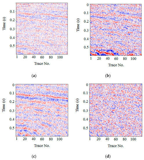 Seismic Random Noise Attenuation Using a Tied-Weights Autoencoder Neural Network