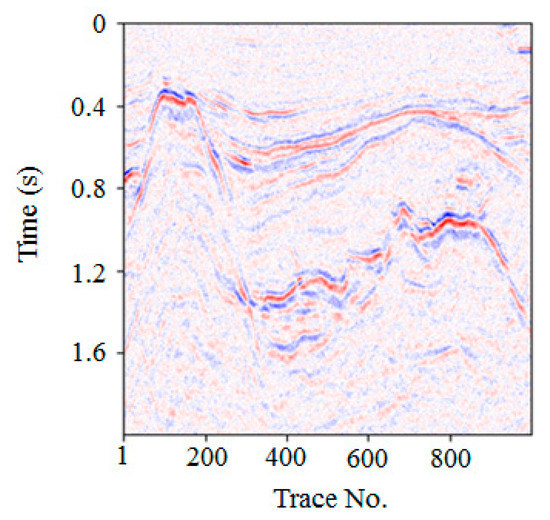 Seismic Random Noise Attenuation Using a Tied-Weights Autoencoder ...