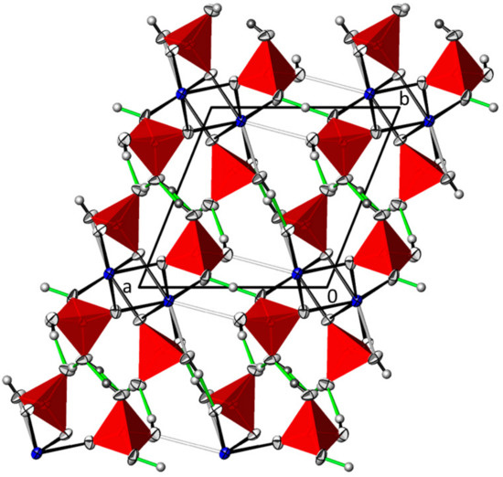 Minerals | Free Full-Text | Crystal Structure Refinements of the Lead ...