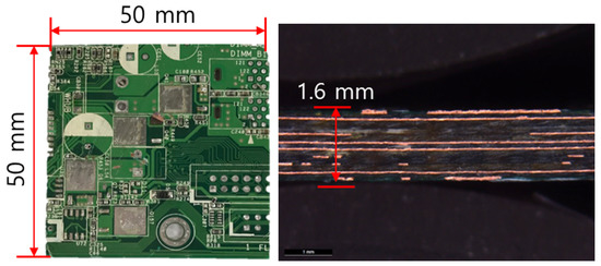 Optimal Thermal Treatment for Effective Copper Recovery in Waste ...