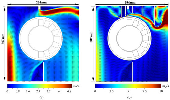 Optimization of Airflow Field for Pneumatic Drum Magnetic Separator to ...