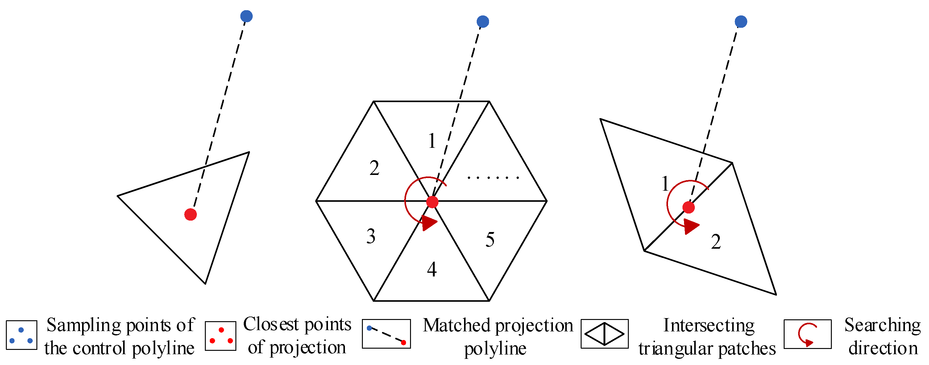 Local Dynamic Updating Method of Orebody Model Based on Mesh ...