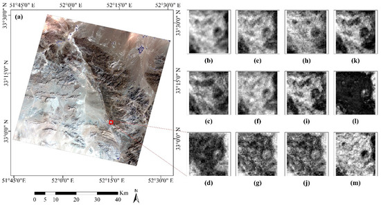 Application of Dirichlet Process and Support Vector Machine Techniques for Mapping Alteration ...