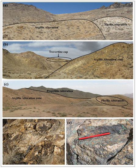 Application of Dirichlet Process and Support Vector Machine Techniques for Mapping Alteration ...