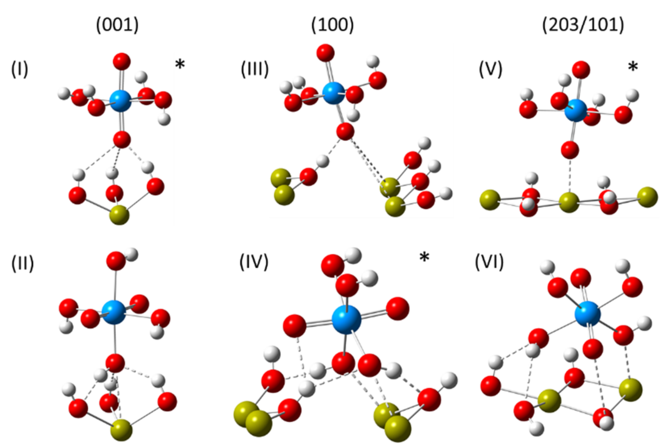 Uranium (VI) Adsorbate Structures on Portlandite [Ca(OH)2] Type ...