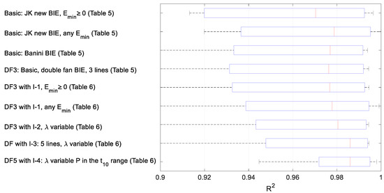 Minerals | Special Issue : Advances in Ore Characterization Methods for ...