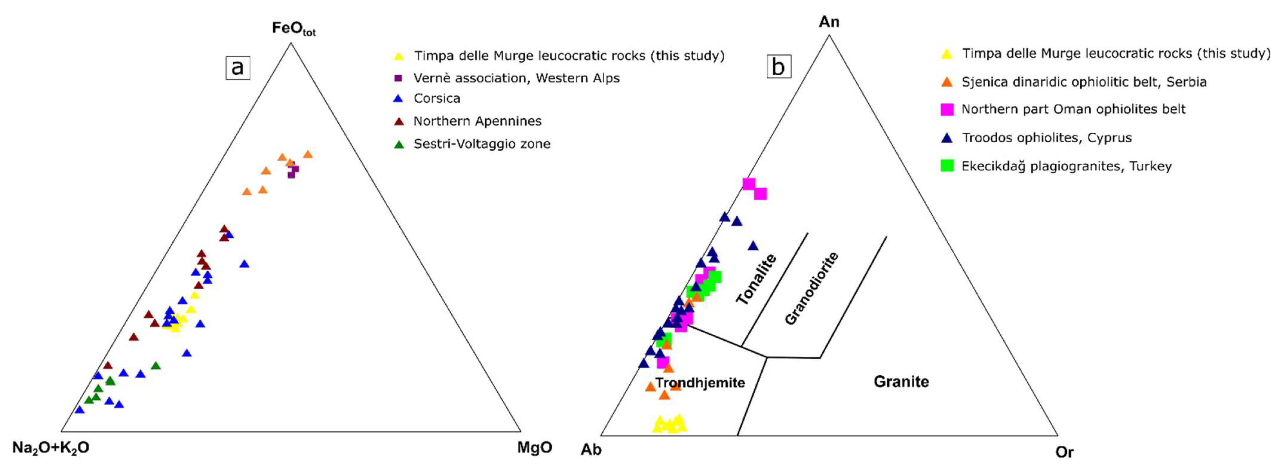 Petrography and Geochemistry of the Leucocratic Rocks in the Ophiolites ...