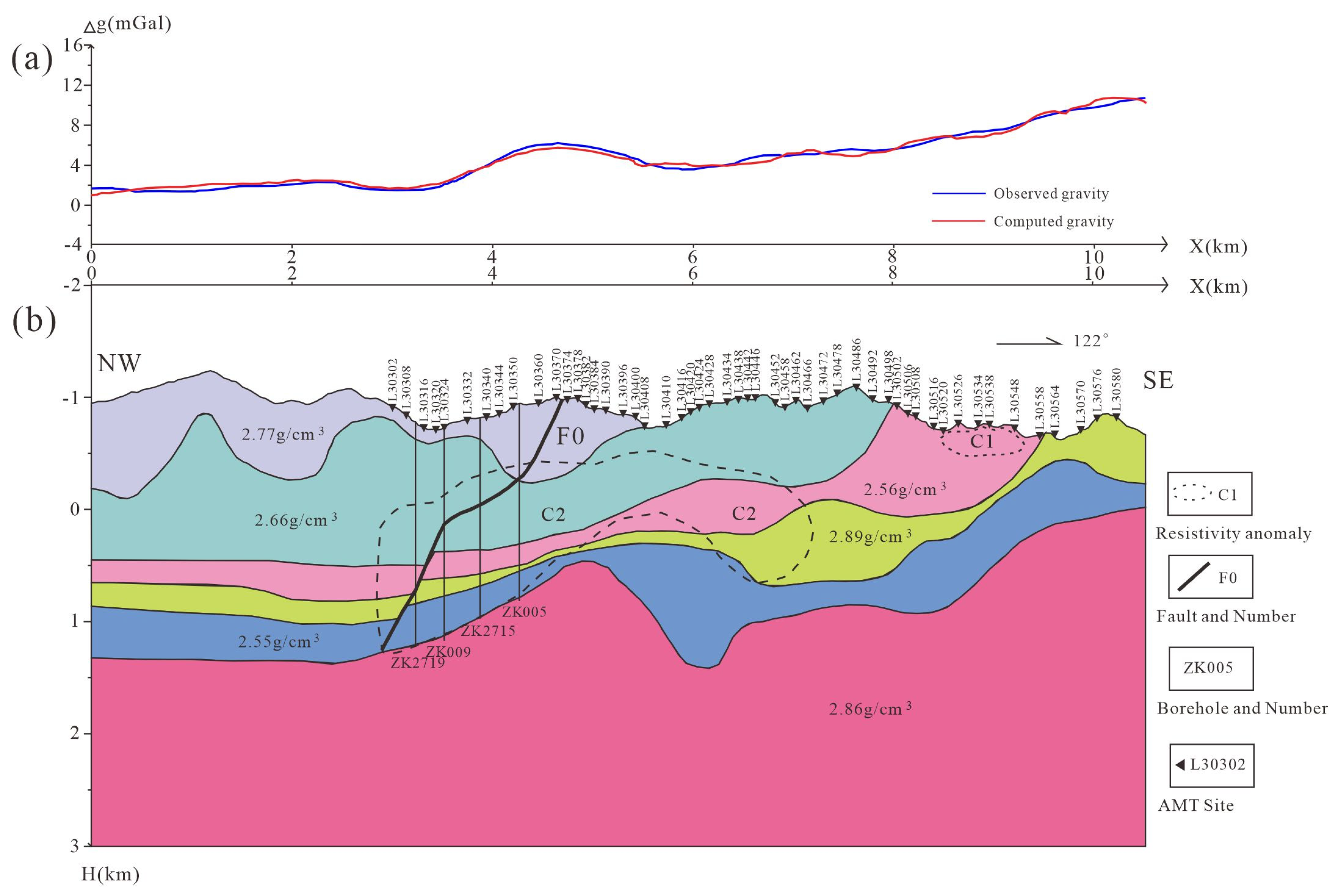 Sedimentary Setting and Ore-Forming Model in the Songtao Manganese ...