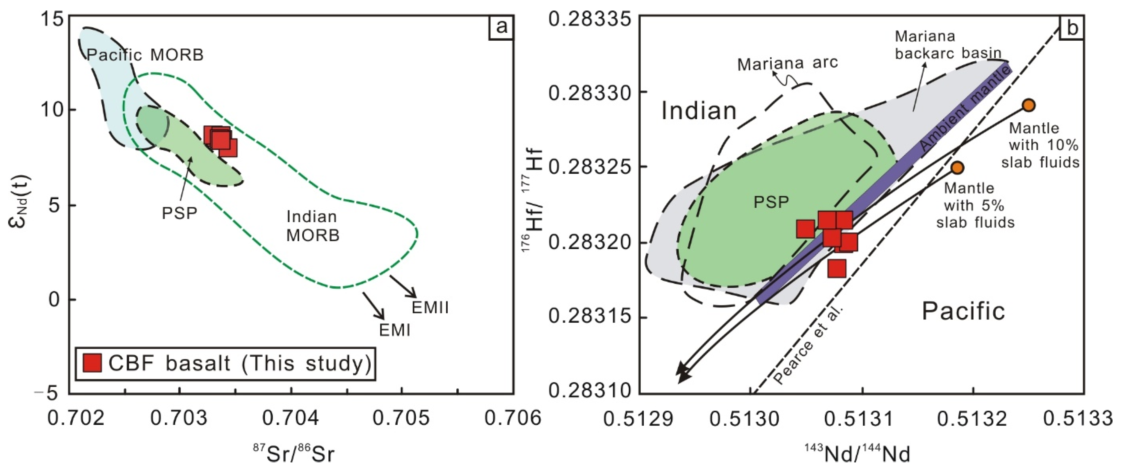 Basalt from the Extinct Spreading Center in the West Philippine Basin ...