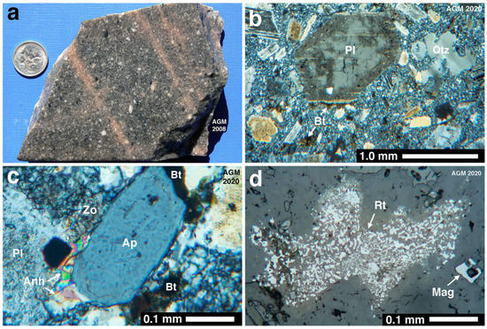 Albite ± Actinolite-Altered Porphyry Dykes in Archean Gold Deposits of ...