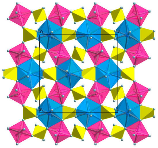 Garnet structure store
