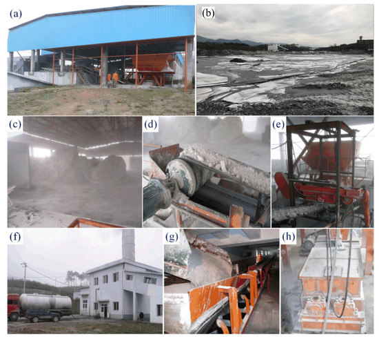 The Recent Progress China Has Made in the Backfill Mining Method, Part ...