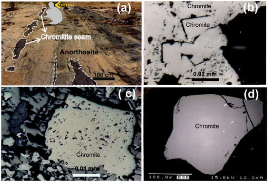 The Effects of High-Grade Metamorphism on Cr-Spinel from the Archean ...