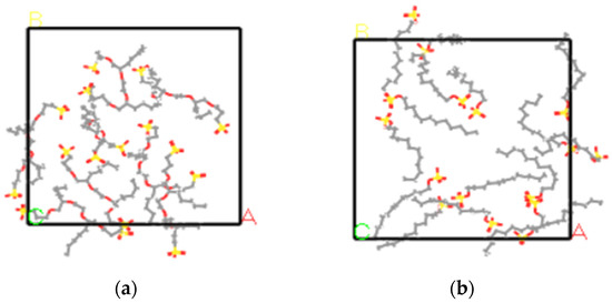 Minerals | Free Full-Text | Study on Adsorption Characteristics of ...