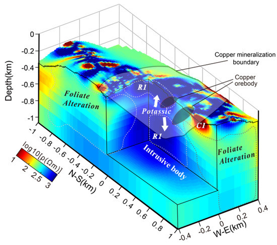 Three-Dimensional Audio-Magnetotelluric Imaging including Surface ...