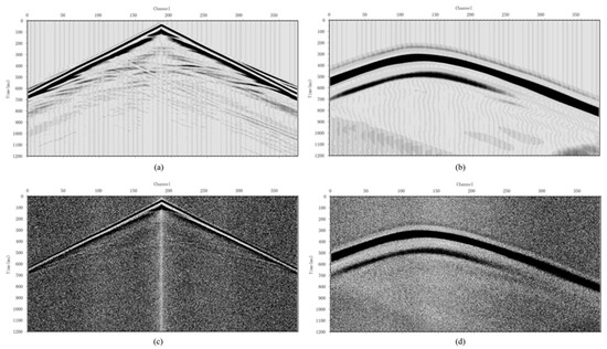 Multisource Seismic Full Waveform Inversion of Metal Ore Bodies