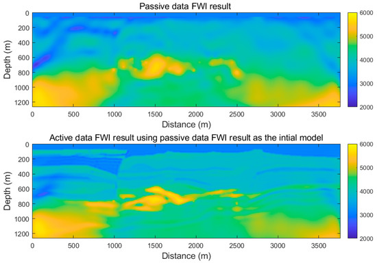 Multisource Seismic Full Waveform Inversion of Metal Ore Bodies