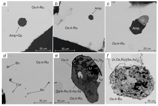 Platinum-Group Minerals in the Placer of the Kitoy River, East Sayan ...