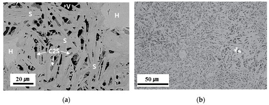 A Short Review of the Effect of Iron Ore Selection on Mineral Phases of ...