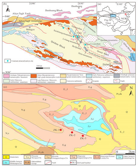 Provenance of Jurassic Sediments from Yuqia Sandstone-Type Uranium ...