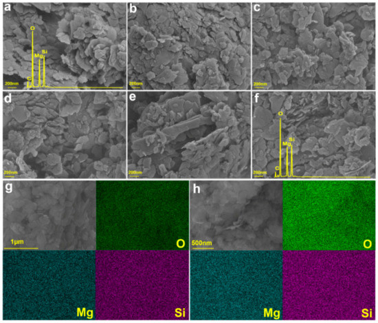 Evolution of Black Talc upon Thermal Treatment