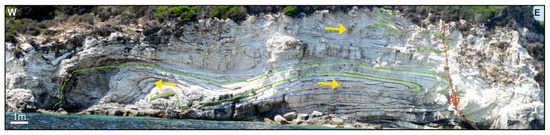 Reassessing Depositional Conditions of the Pre-Apulian Zone Based on ...