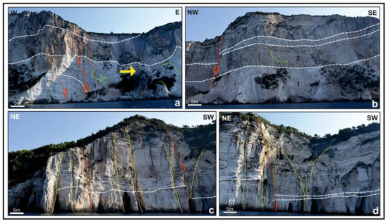 Reassessing Depositional Conditions of the Pre-Apulian Zone Based on ...