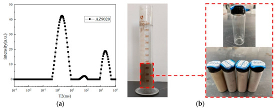 Flocculation and Settlement Characteristics of Ultrafine Tailings and ...
