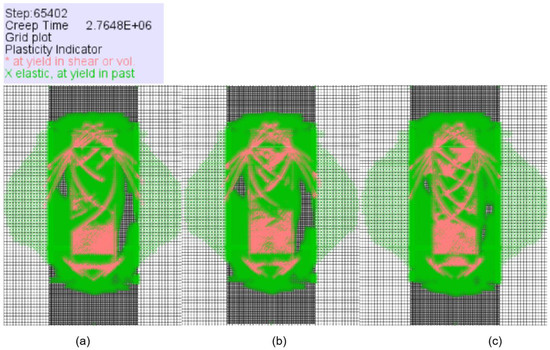 Stability Evaluation of Layered Backfill Considering Filling Interval ...