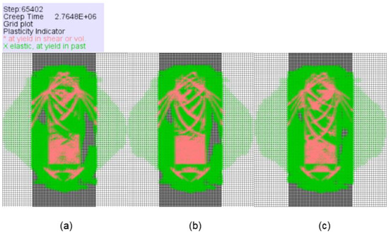 Stability Evaluation of Layered Backfill Considering Filling Interval ...