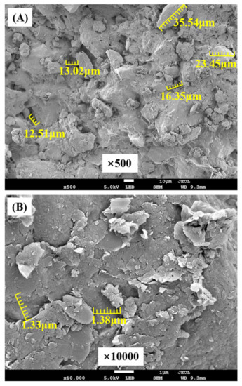 Minerals | An Open Access Journal from MDPI