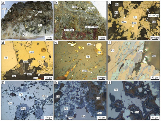 Mobilization of Au and Ag during Supergene Processes in the Linglong ...