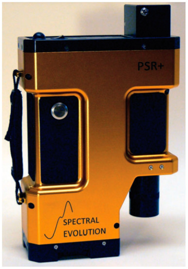 Indicator Minerals, Pathfinder Elements, and Portable Analytical ...