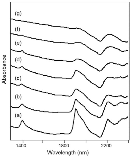 Etruscan Fine Ware Pottery: Near-Infrared (NIR) Spectroscopy as a Tool ...