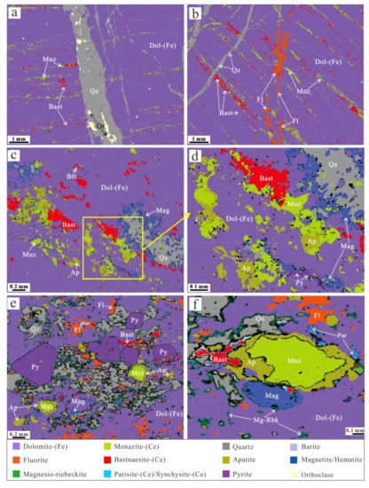 Automated Quantitative Characterization REE Ore Mineralogy from the ...
