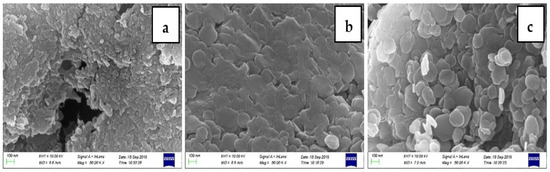 Preparation and Swelling Inhibition of Mixed Metal Hydroxide to ...