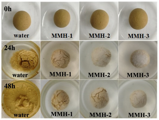Preparation and Swelling Inhibition of Mixed Metal Hydroxide to ...