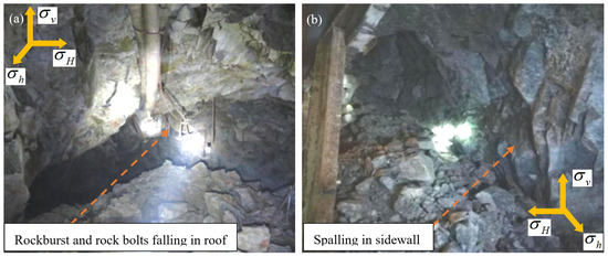 Strain Energy Release and Deep Rock Failure Due to Excavation in Pre ...